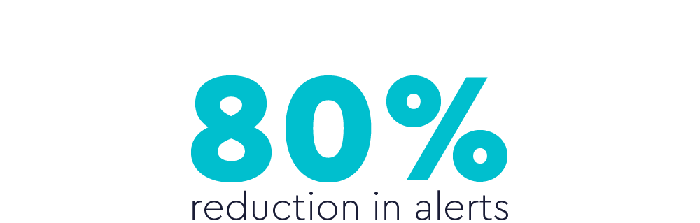 RMM Software | Remote Monitoring Platform Tools | ConnectWise